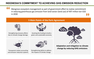 Policy and Implementation of Mangrove Strategic Management Plan | PDF