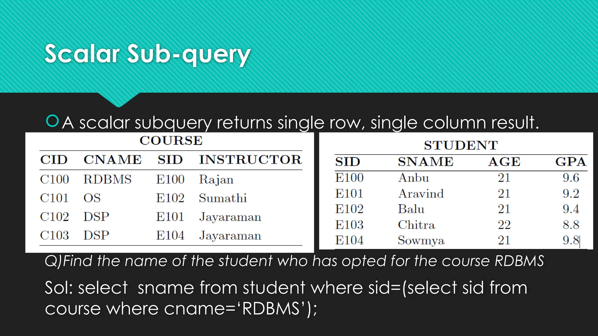 Sub -Query in Database management system.pptx Sub -Query in Database management system.pptx
