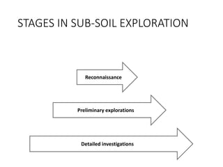 Sub soil exploration | PPTX