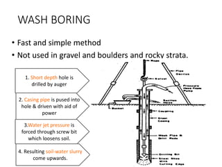 Sub soil exploration | PPTX