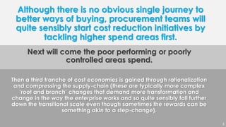 Sub-surface-spend - the need for federated spend analytics | PDF ...
