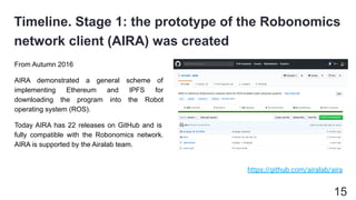 Robotics in Polkadot, Sub0 Berlin | PPT