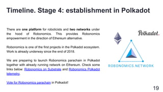 Robotics in Polkadot, Sub0 Berlin | PPT