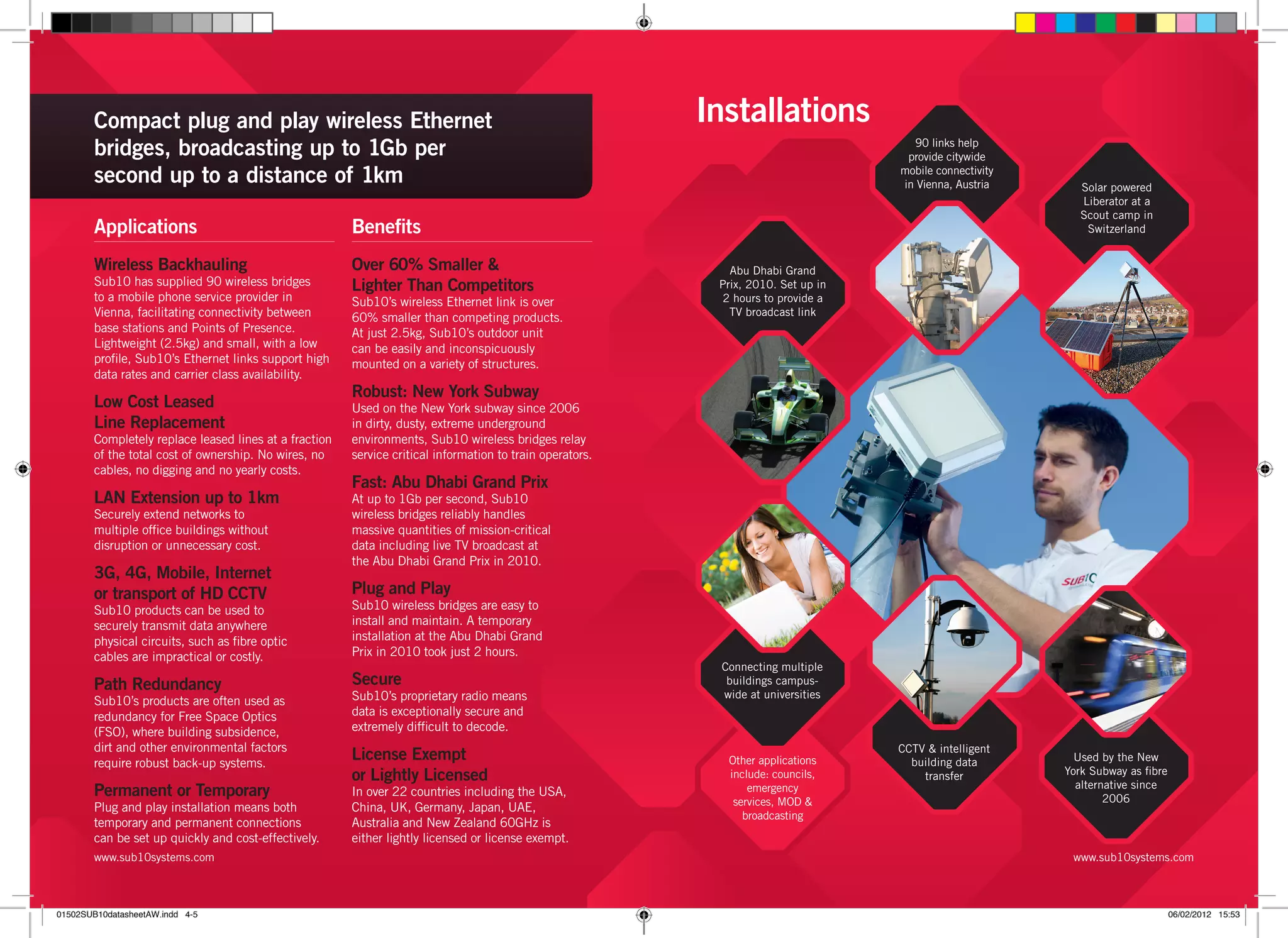 Sub10 product leaflet | PPT