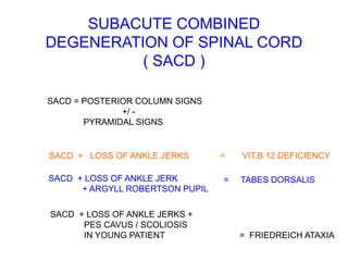 Sub acute combined degeneration of spinal cord mathematical approach | PPTX
