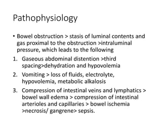 Subacute Intestinal-WPS Office.pptx