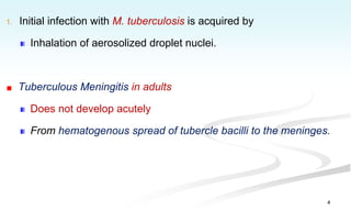 Subacute Meningitis.pptx