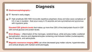 Subacute Sclerosing Panecephalitis measles | PPTX