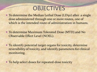 Subacute toxicity | PPTX