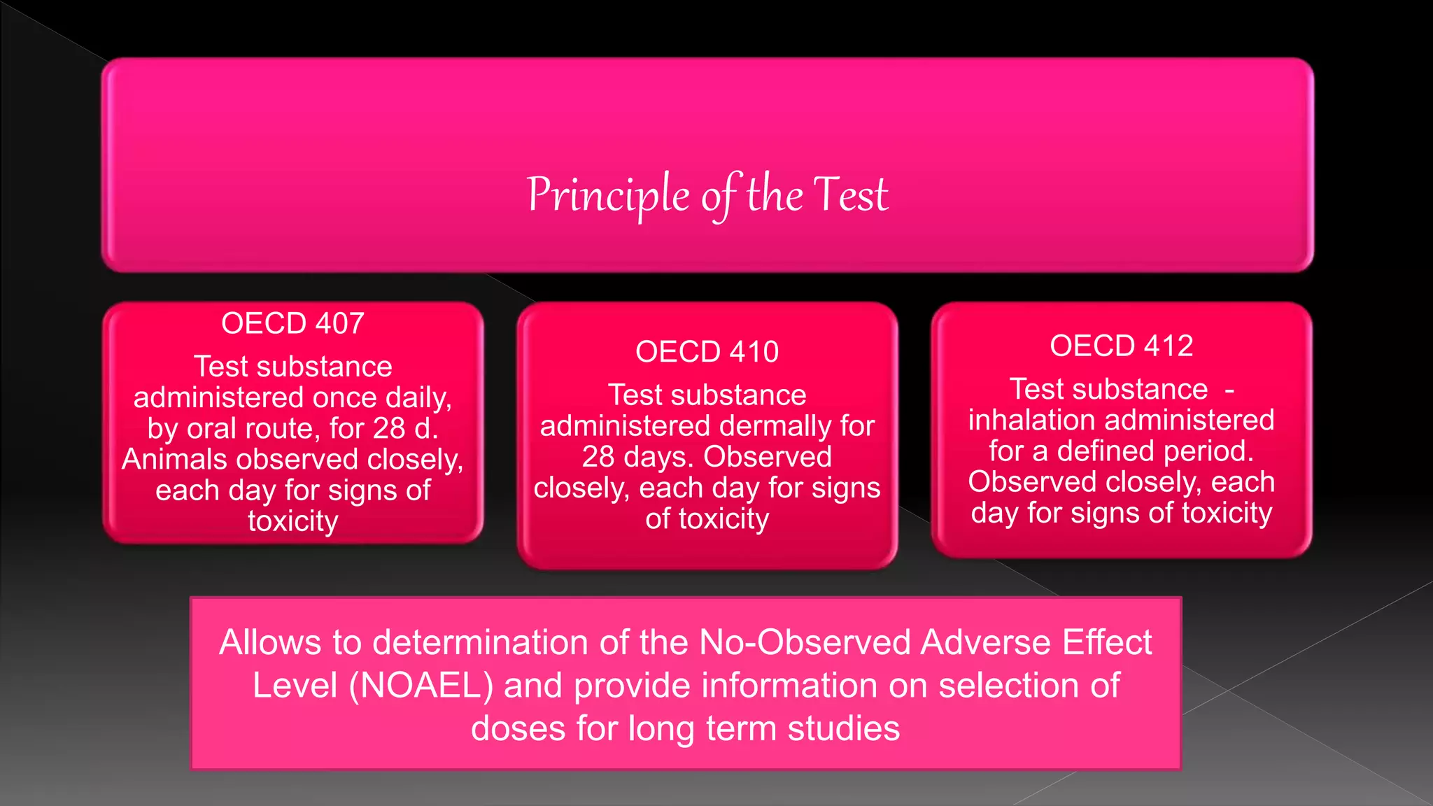 Subacute toxicity testing as per oecd guidelines tulsi 407 | PPTX