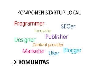 Subali startup lokal meetup #1 | PPT
