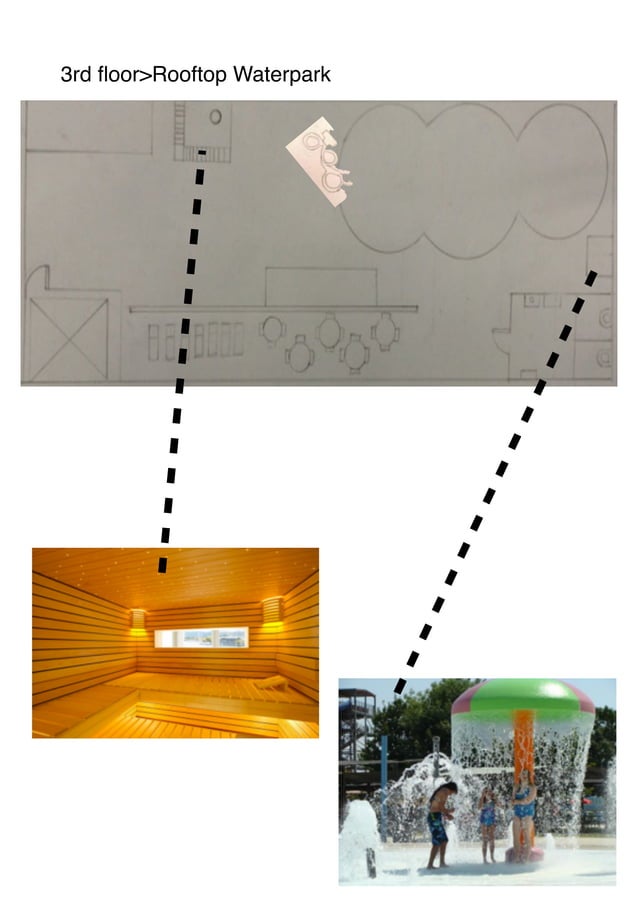 ICI Development Proposal | PDF | Civil Engineering Industry | Industries