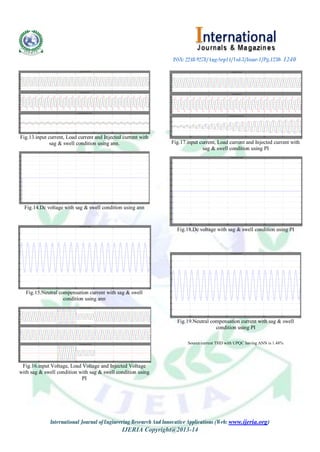 Mitigation of Power Quality Issues by Nine Switches UPQC Using PI & ANN ...