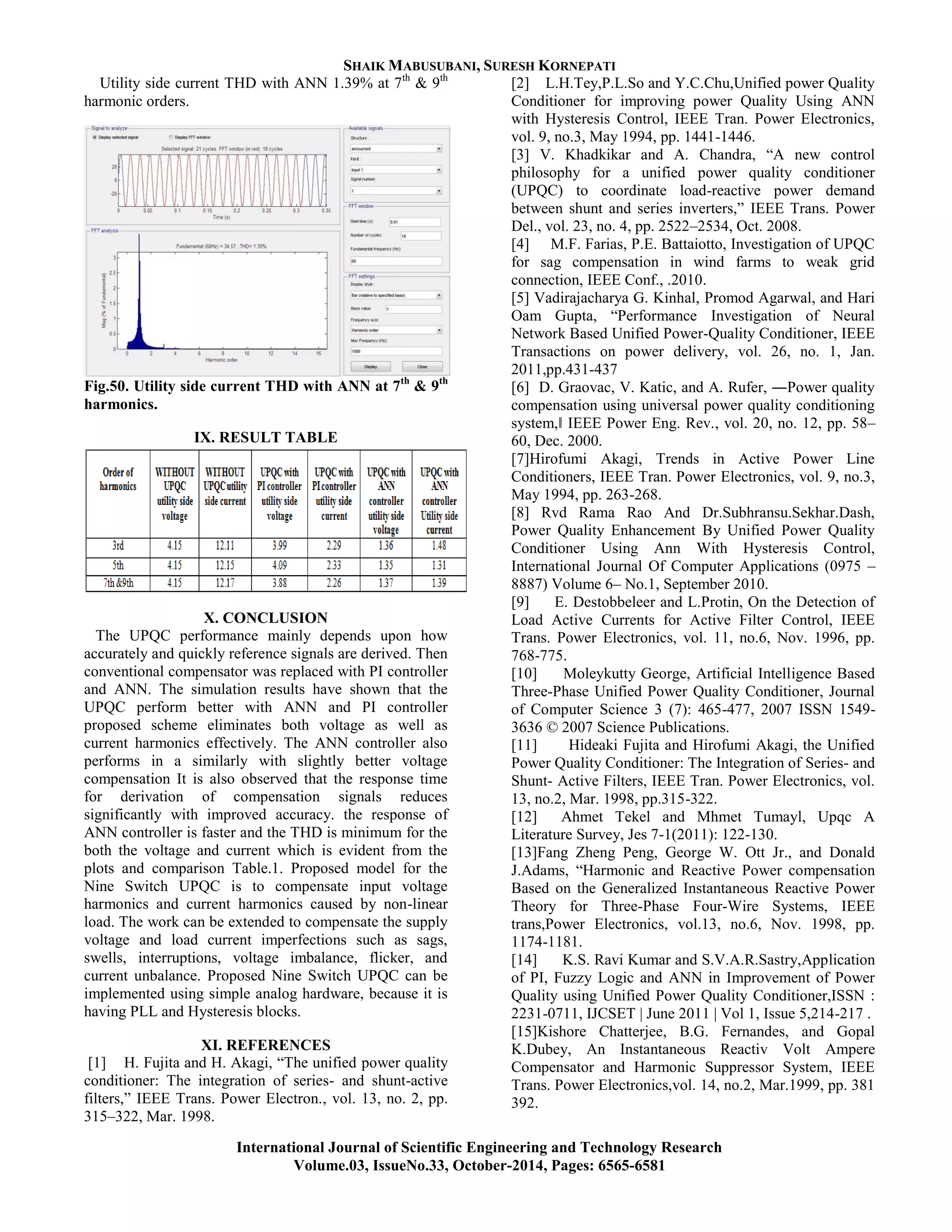 Comparison Of Pi And Ann Control Techniques For Nine Switches Upqc To Improve Power Quality Pdf