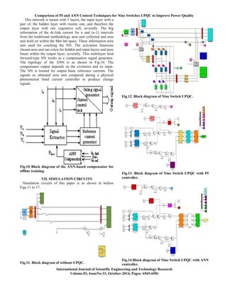 Comparison of PI and ANN Control Techniques for Nine Switches UPQC to ...