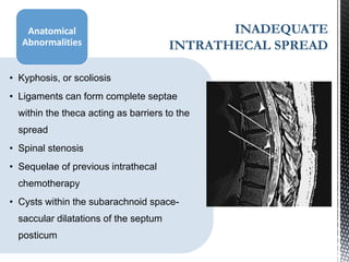 Sub arachnoid block failure | PPTX