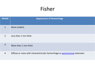 Subarachnoid hemorrhage | PPT