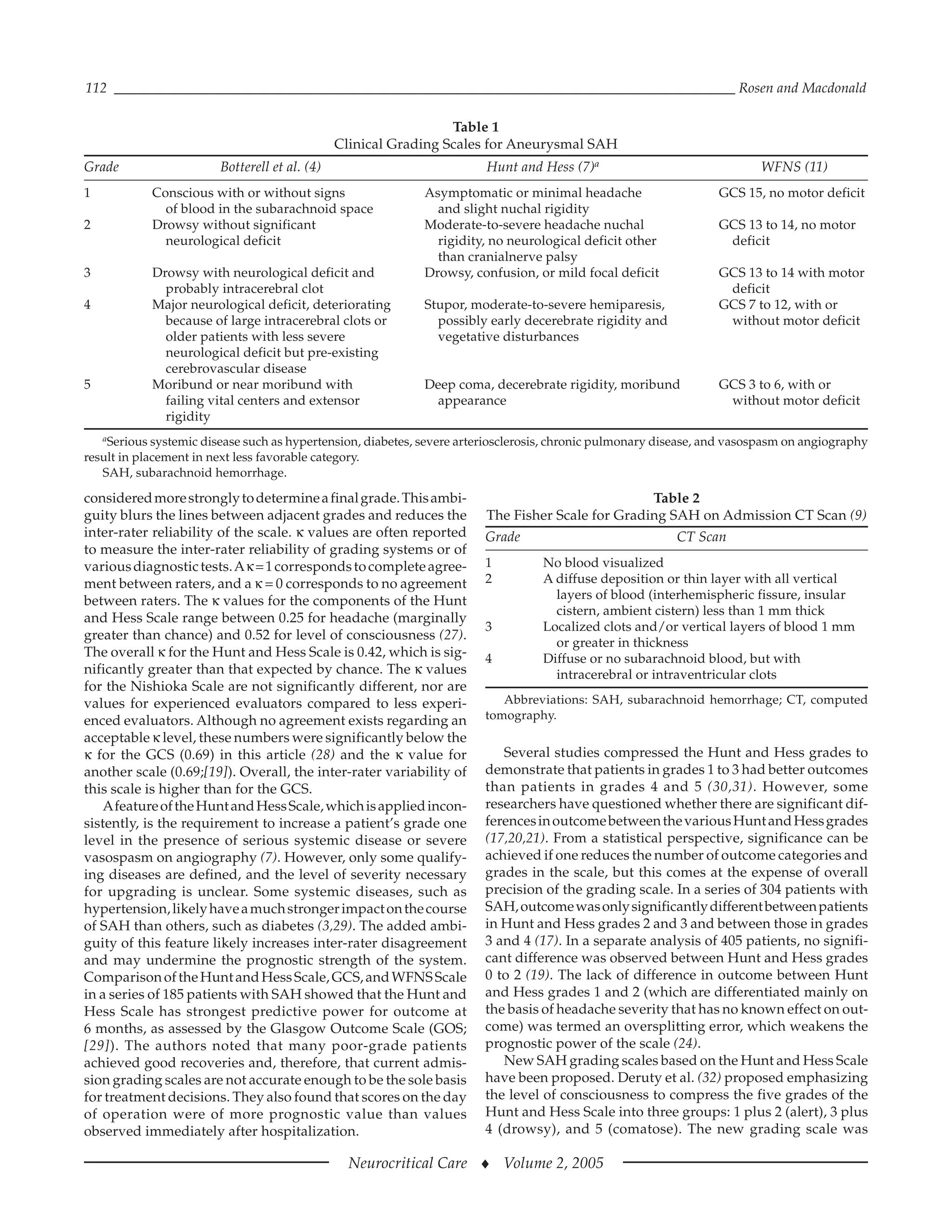 Subarachnoid hemorrhage grading_scales | PDF