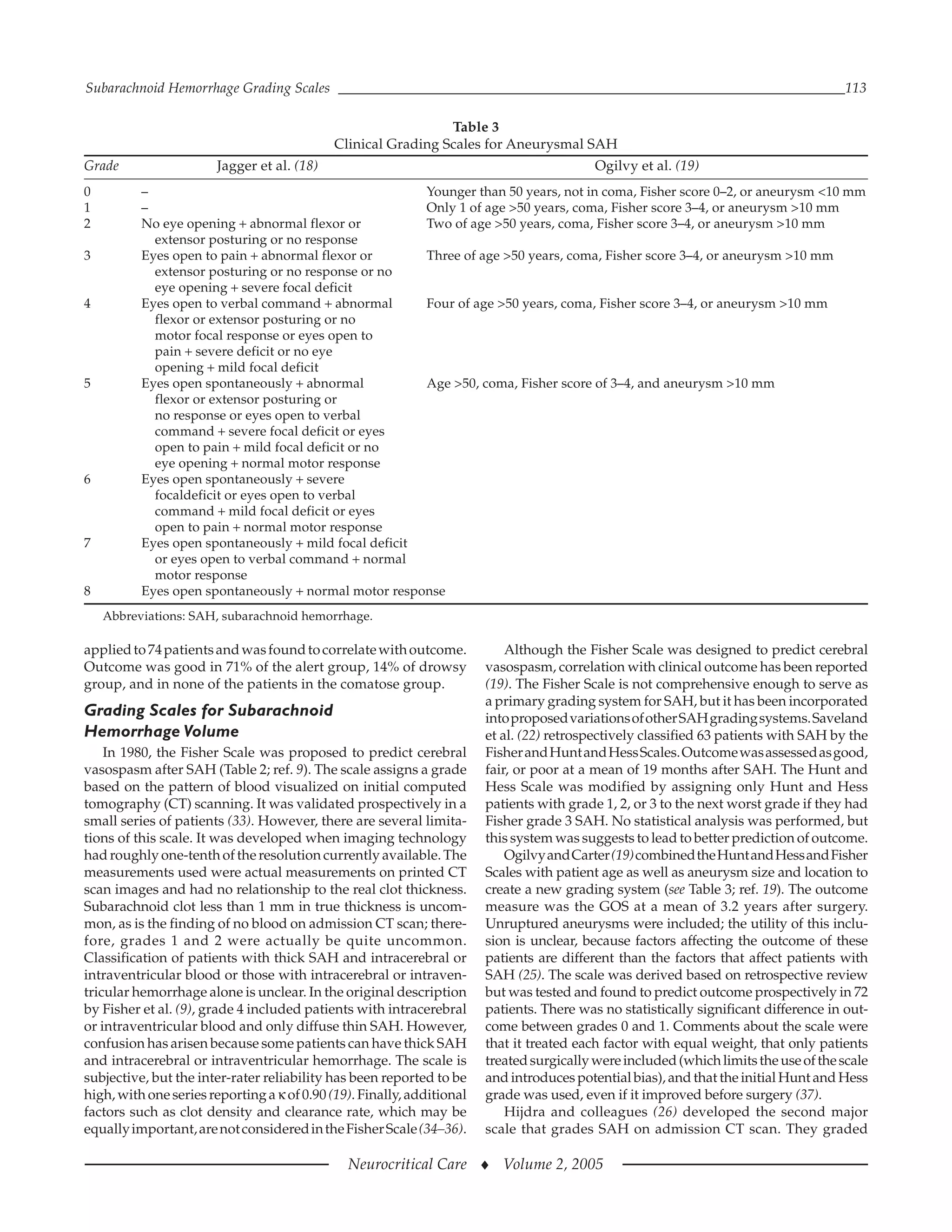 Subarachnoid hemorrhage grading_scales | PDF