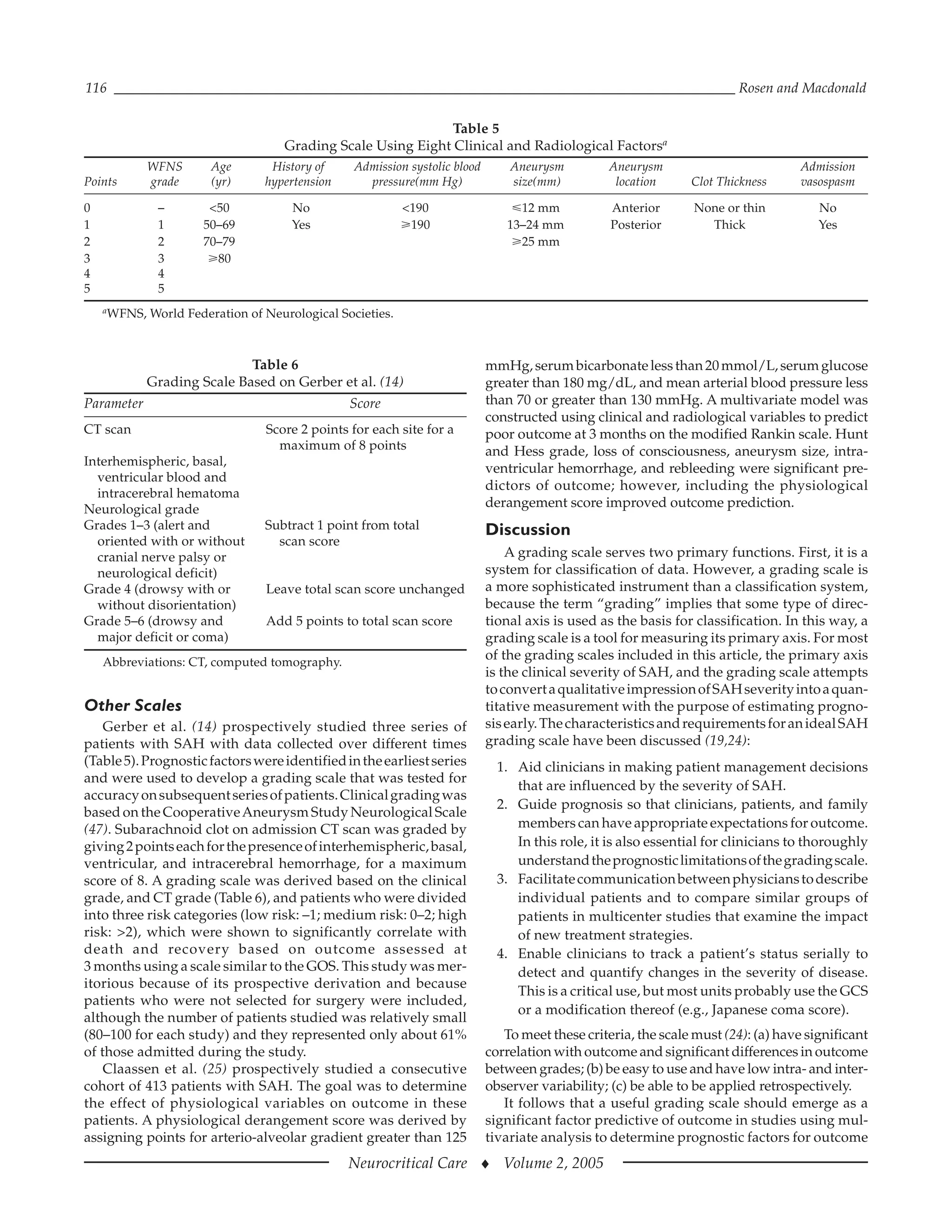 Subarachnoid hemorrhage grading_scales | PDF