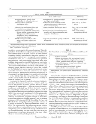 Subarachnoid hemorrhage grading_scales | PDF