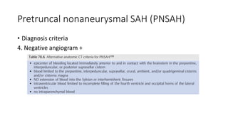 Subarachnoid Hemorrhage (SAH) and Aneurysm presentation.pptx