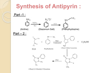 SUBARNA 010_ADV ORG synthesis of heterocycles .pptx