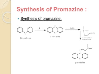 SUBARNA 010_ADV ORG synthesis of heterocycles .pptx