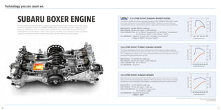 Subaru Forester | PDF