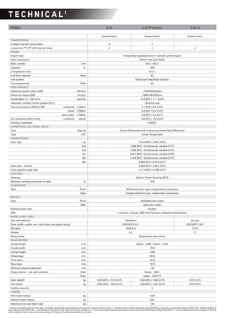 Subaru impreza features & details | PPT