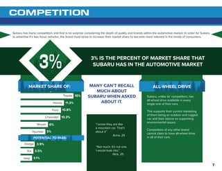 Subaru plans book | PDF