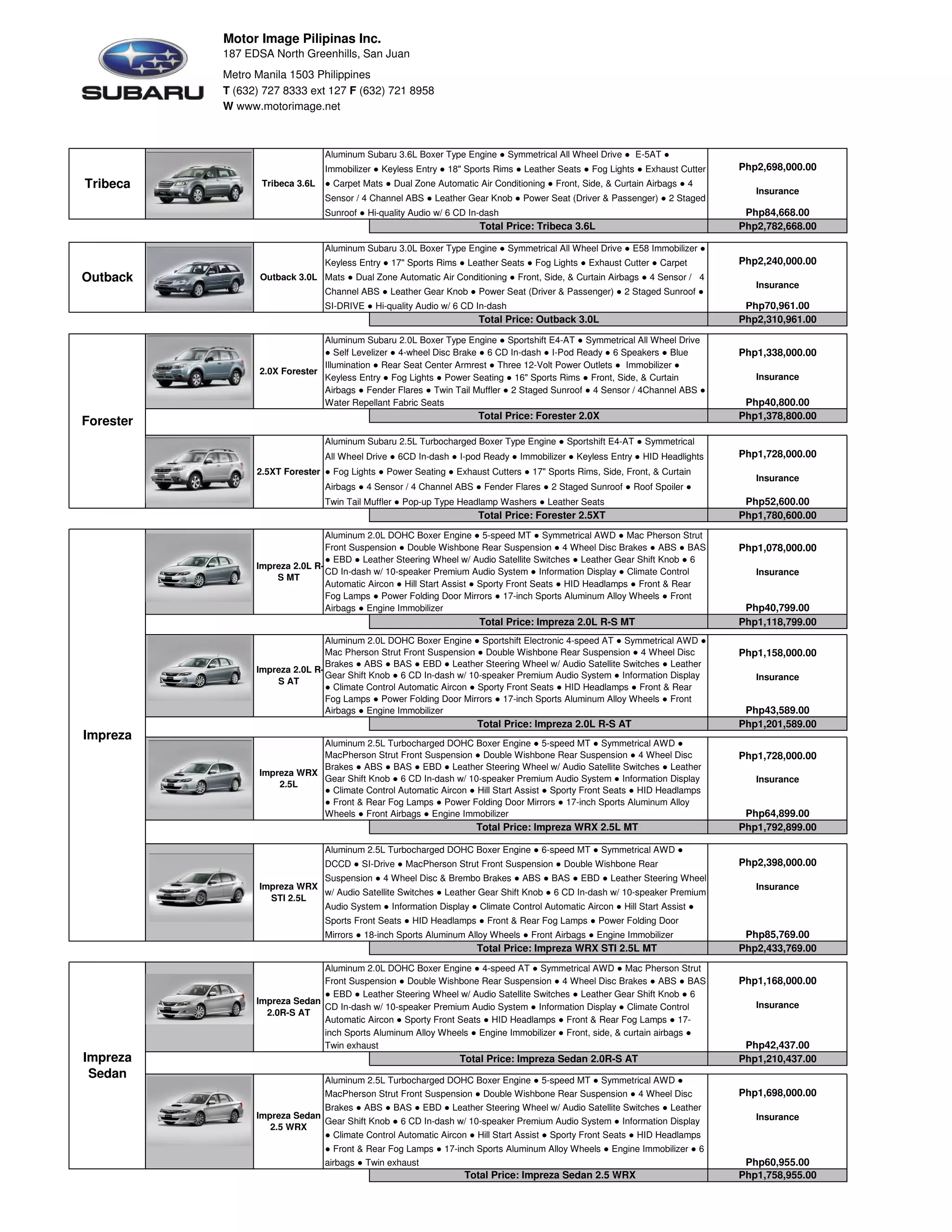 Subaru Price List | PDF