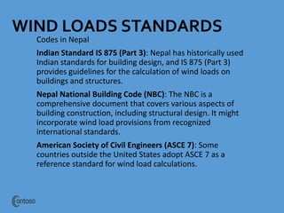 SUBASH KALATHOKI PPTX.pptx | Civil Engineering Industry | Industries