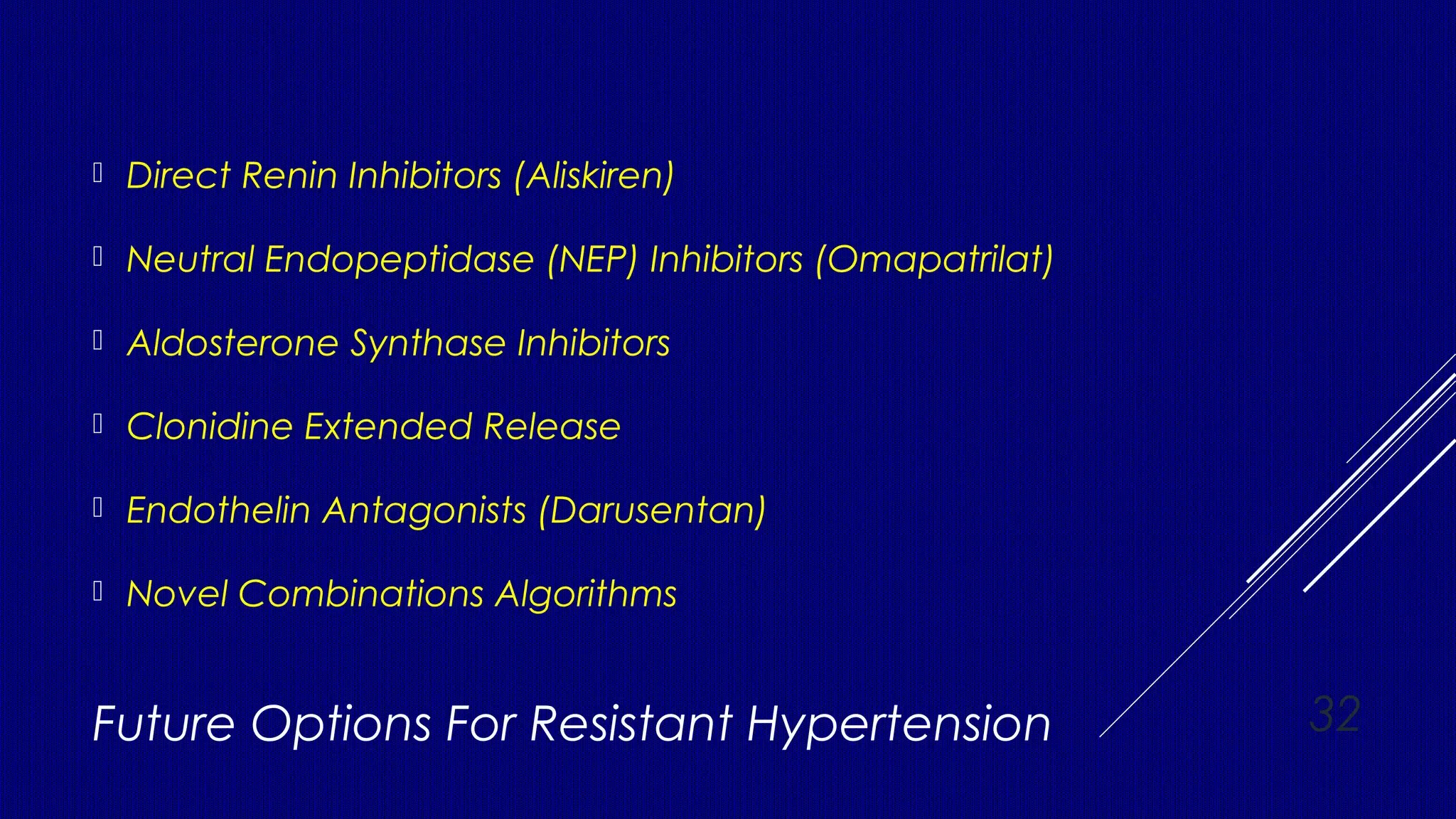 resistant hypertension -update and management | PPT