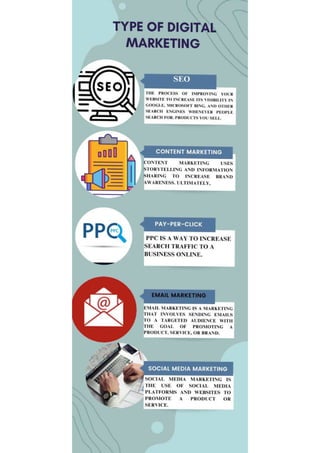 SubaShree infographic image .pdf
