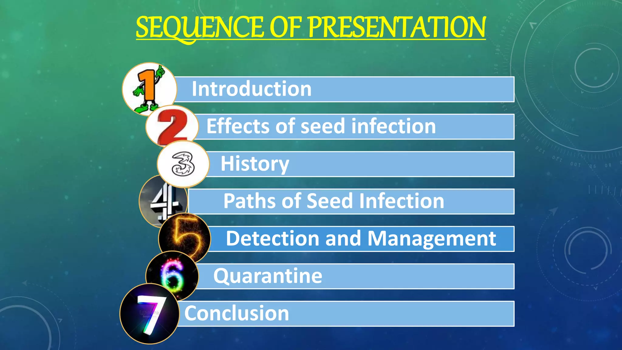 seed borne nature of plant pathogen | PPTX