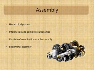 Sub assemblies | PPTX
