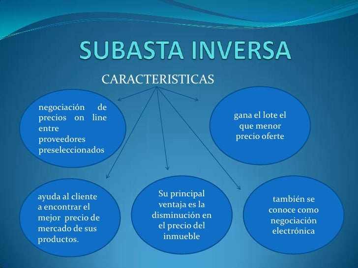 Subasta Inversa