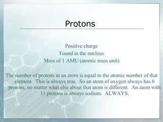 Subatomic Particles | PPT
