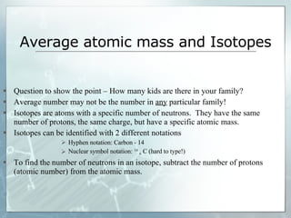 Subatomic Particles | PPT