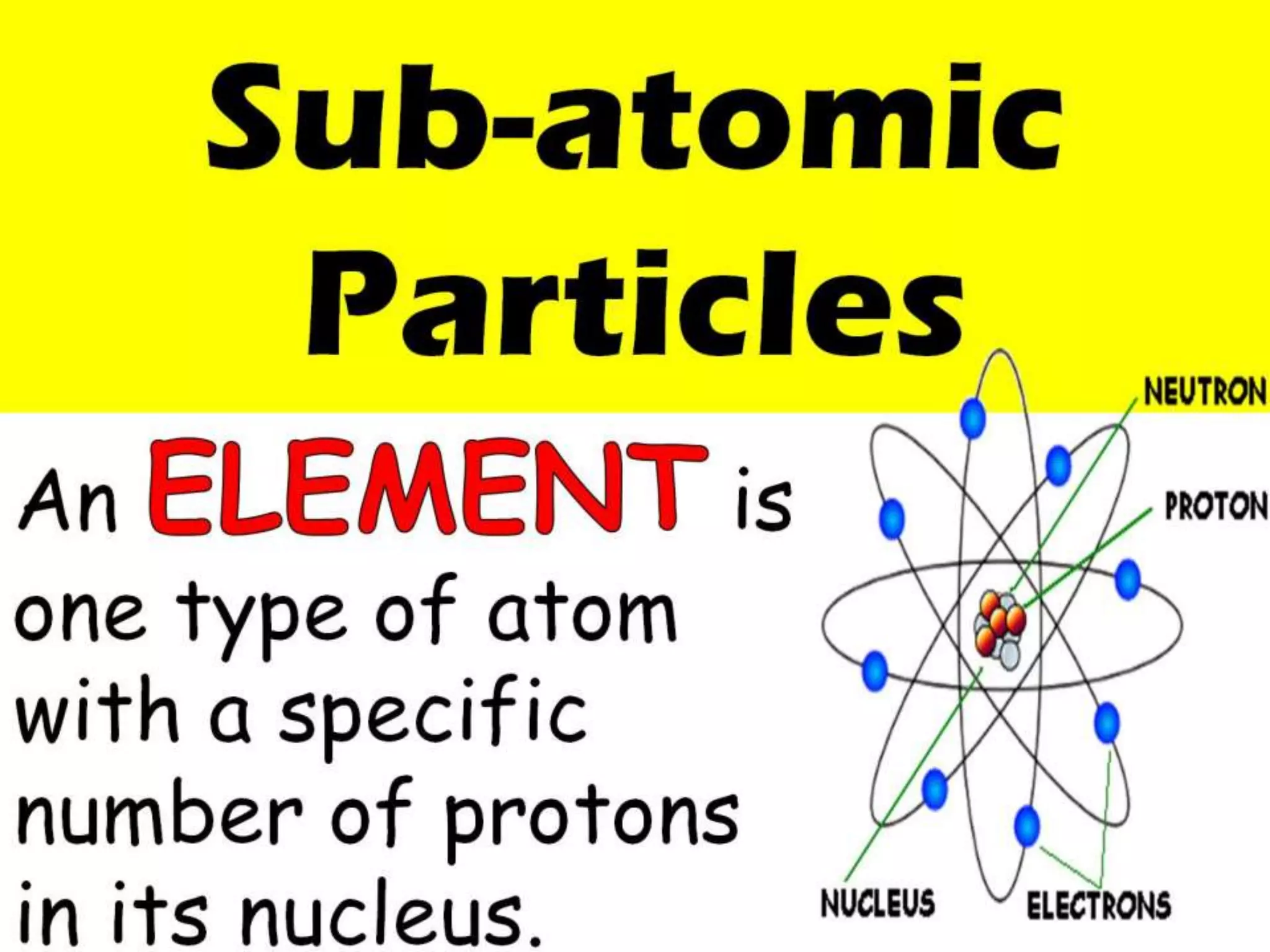 Subatomic Particles | PPTX
