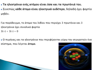 Υποατομικά σωματίδια - Ιόντα | PPT