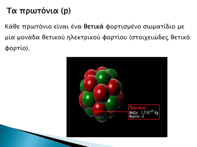 Υποατομικά σωματίδια - Ιόντα | PPT