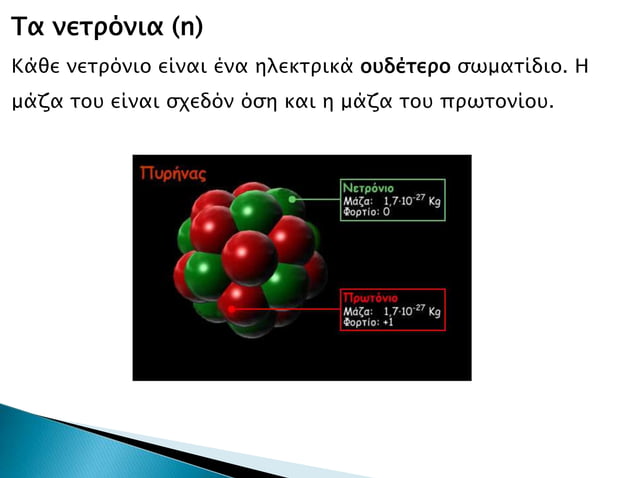 Υποατομικά σωματίδια - Ιόντα | PPT