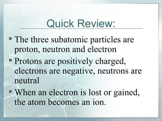 Subatomic Particles 2008 | PPT