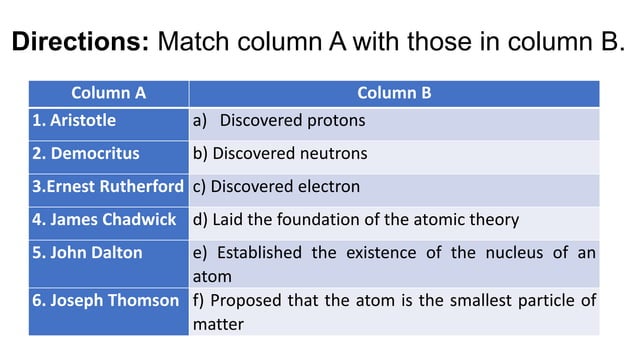 SUbatomic particles quiz.pptx