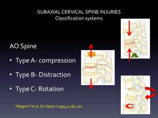 Subaxial cervical spine injuries clinical specturum and emergency ...