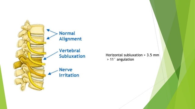 Sub Axial Cervical Spine Trauma and its classification | PPT