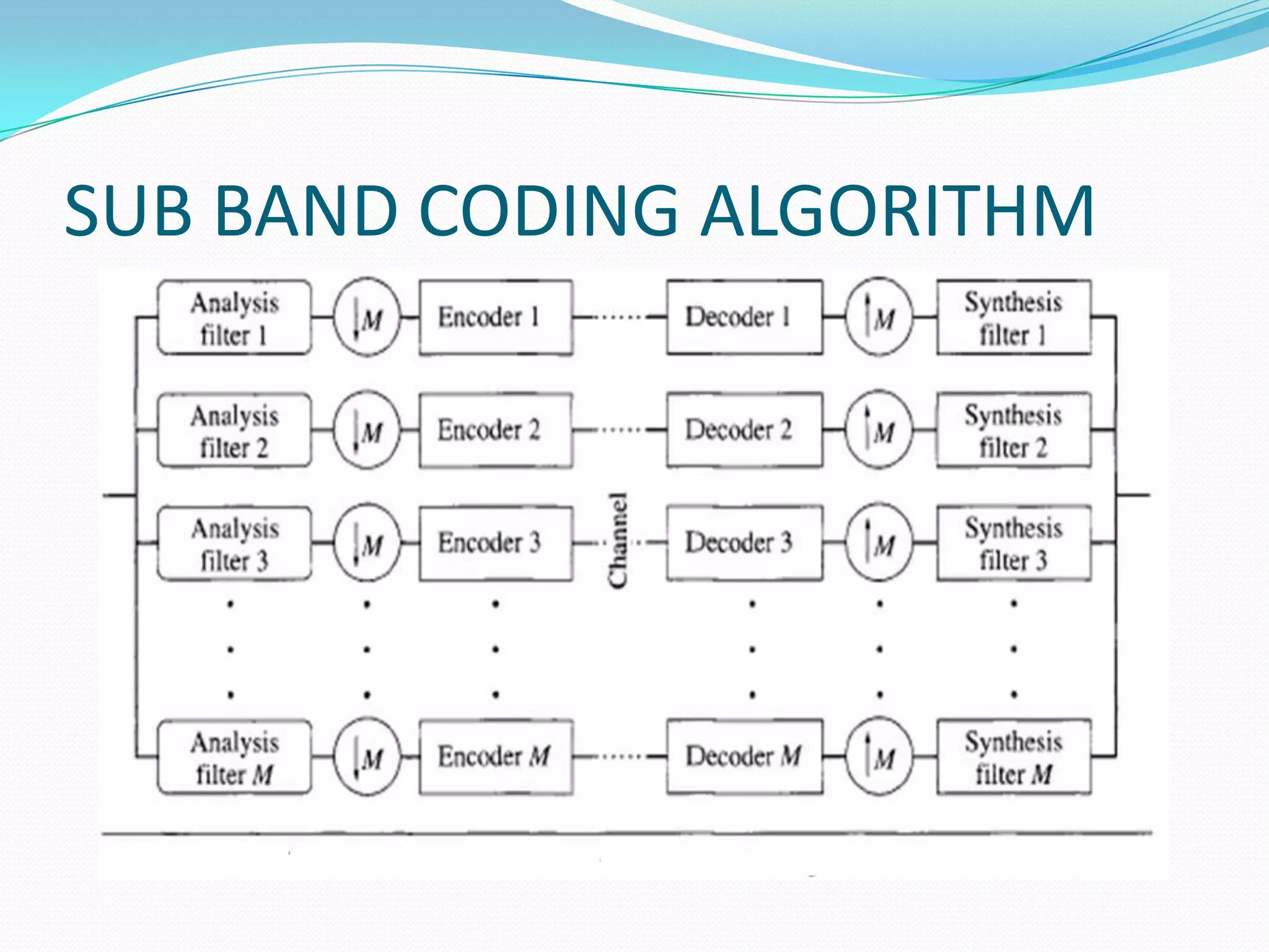 Sub band project | PPTX