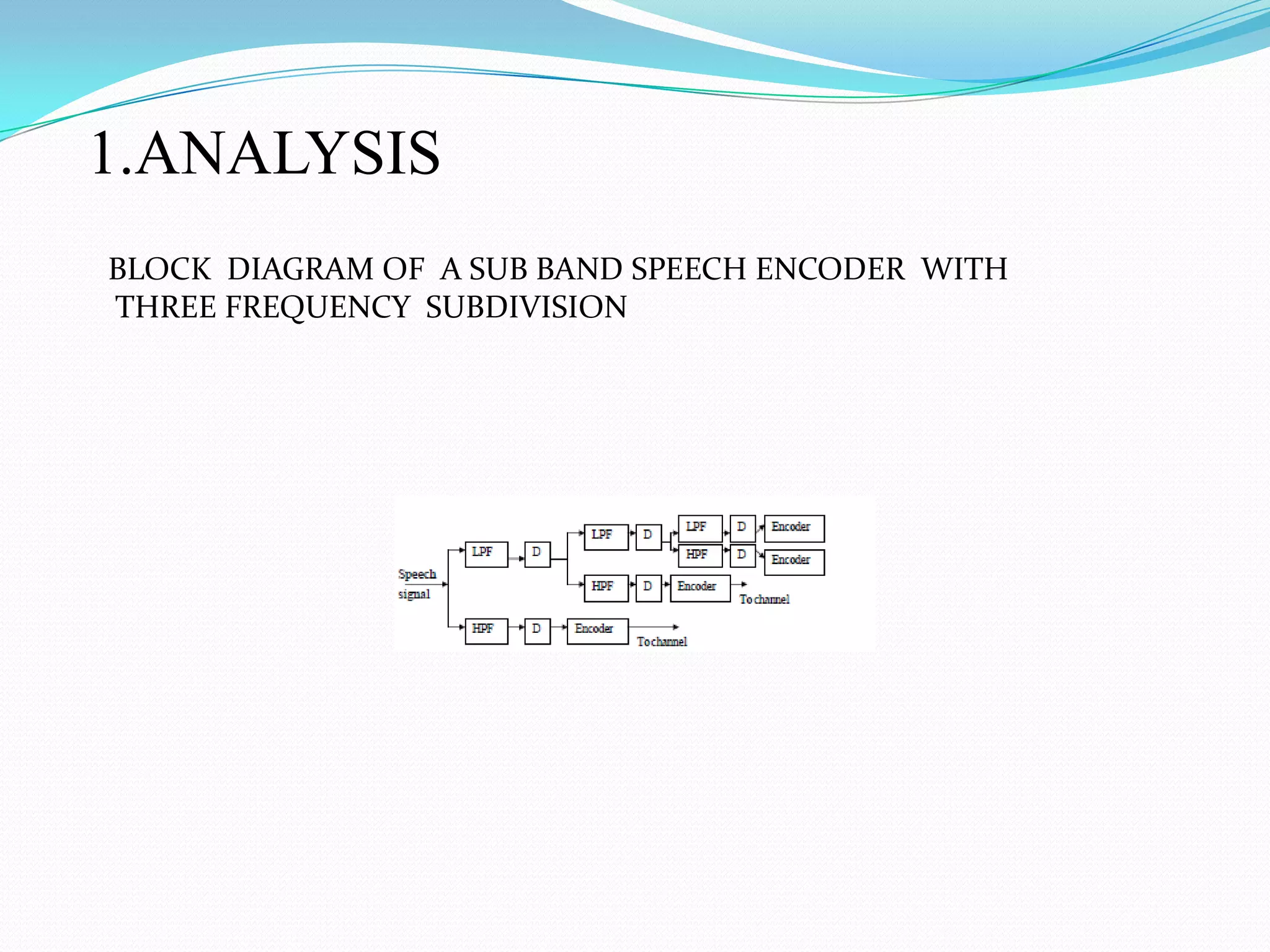 Sub band project | PPTX